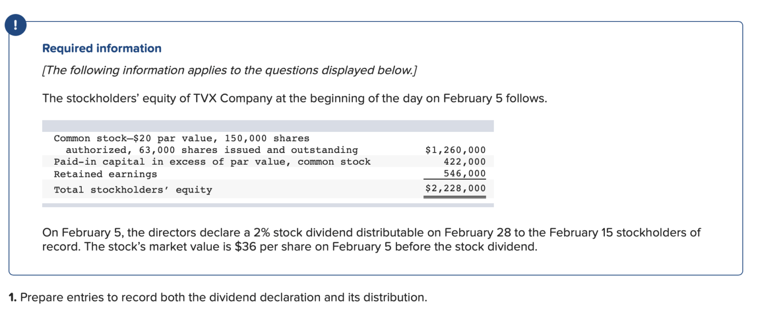 Common inventory dividend distributable — AccountingTools | Personal ...