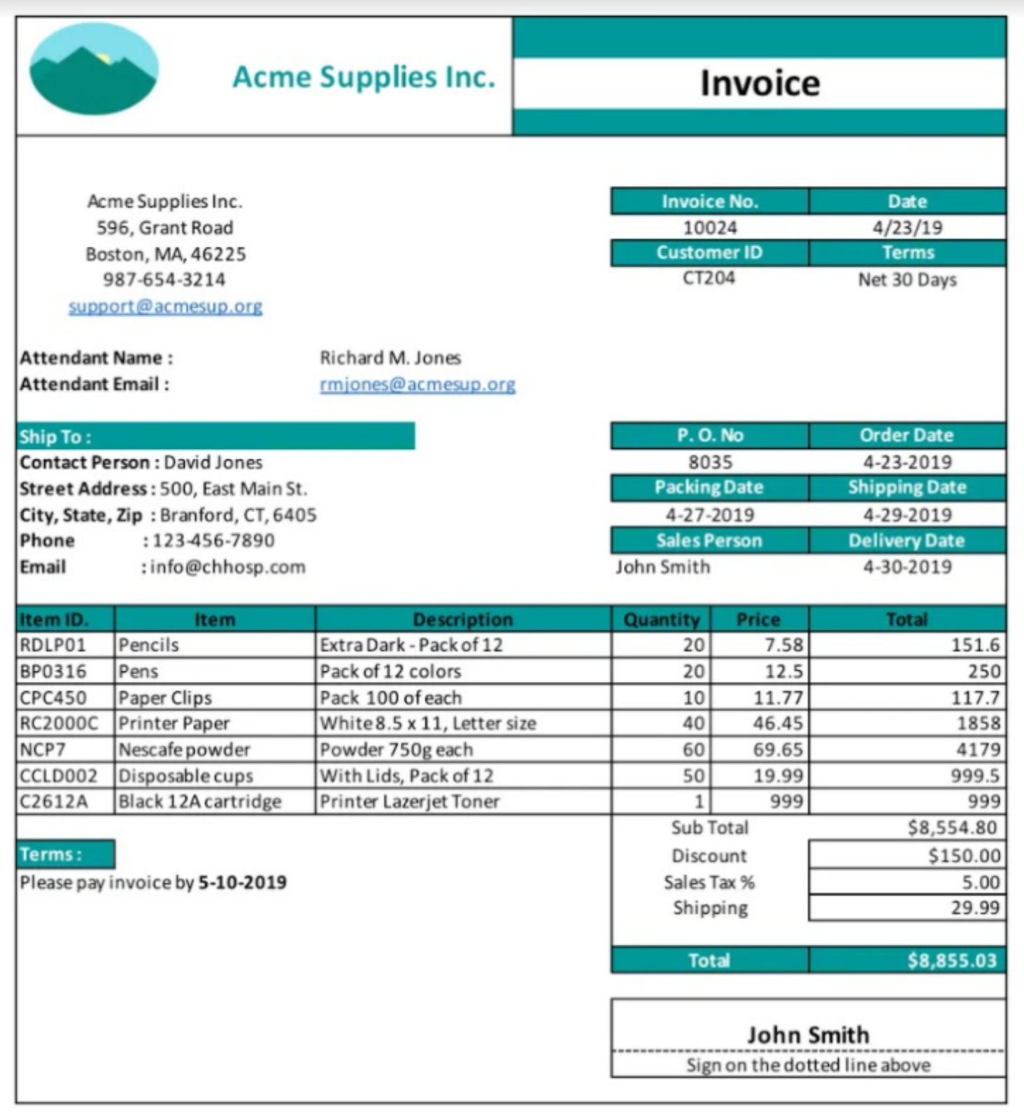 Multiple Step Vs Single Step Income Statement | Personal Accounting