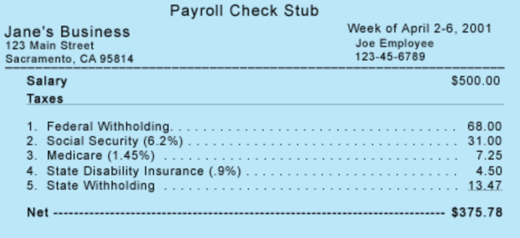 What Is A T Account And Why Is It Used In Accounting? | Personal Accounting